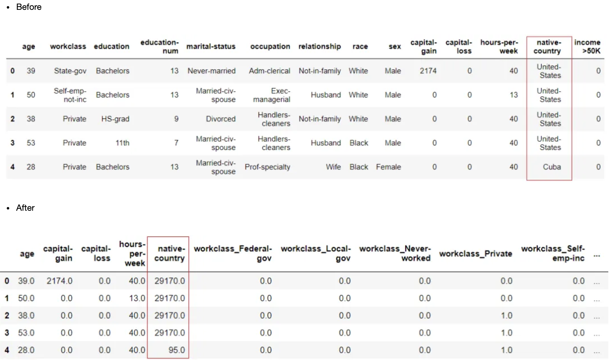 机器学习建模工具PyCaret详讲_csdn python机器学习建模-CSDN博客