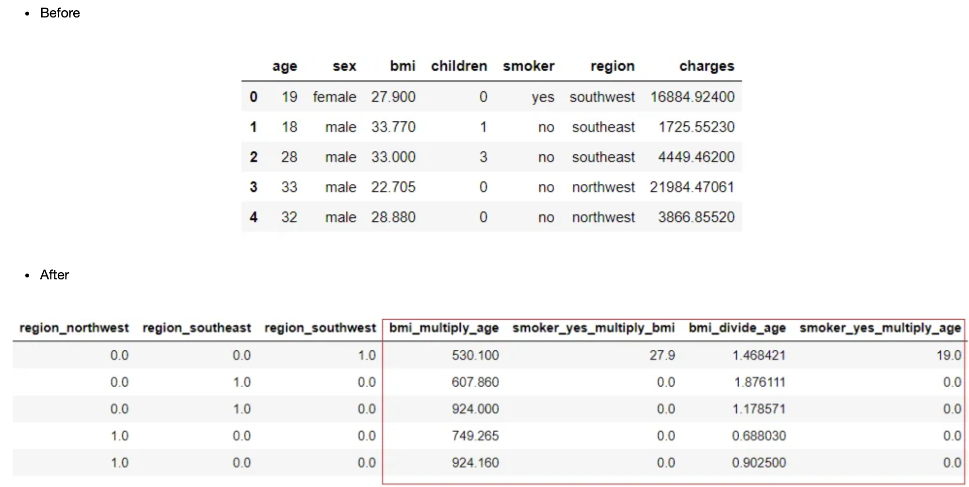 机器学习建模工具PyCaret详讲_csdn python机器学习建模-CSDN博客
