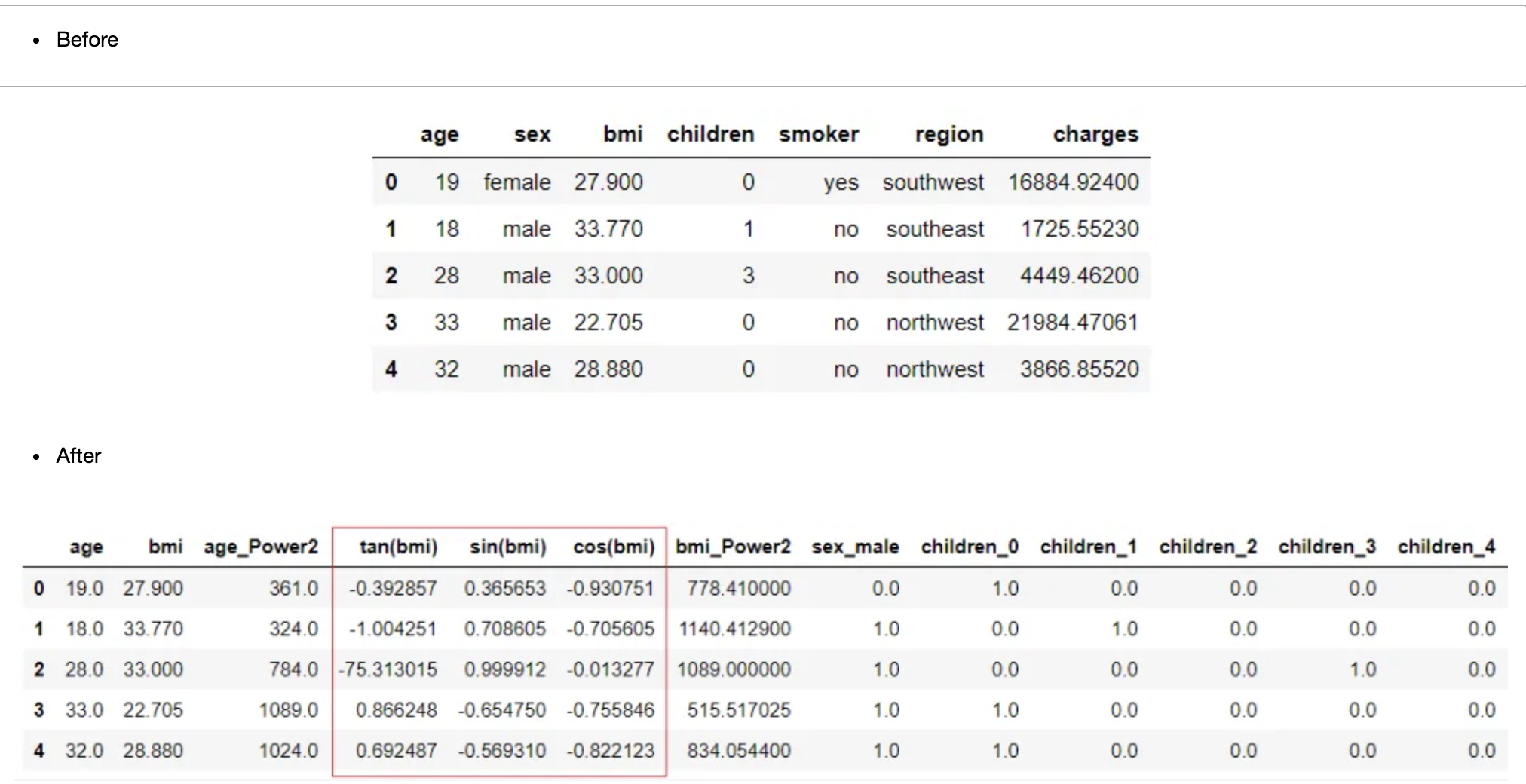 机器学习建模工具PyCaret详讲_csdn python机器学习建模-CSDN博客