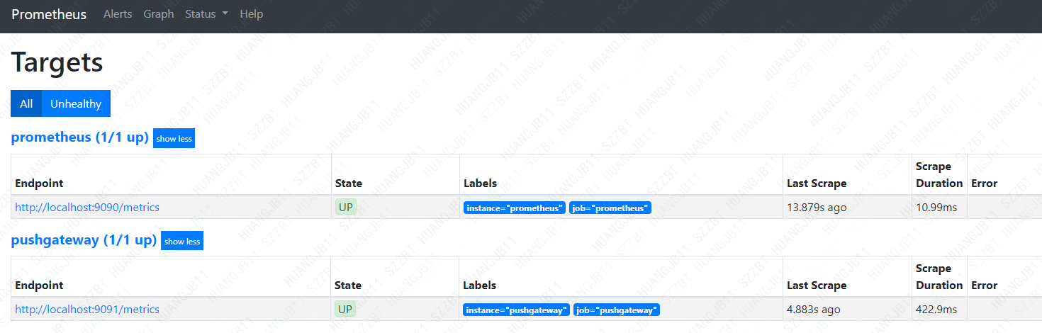 利用Prometheus监控Flink任务_prometheus 监控flink-CSDN博客