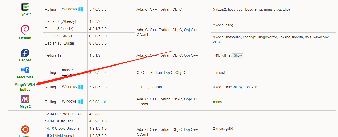 MinGW-w64安装_python mingw64-CSDN博客