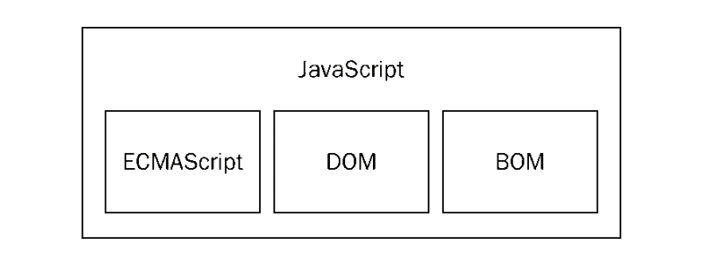 流片Corner Wafer介绍-阿里云开发者社区