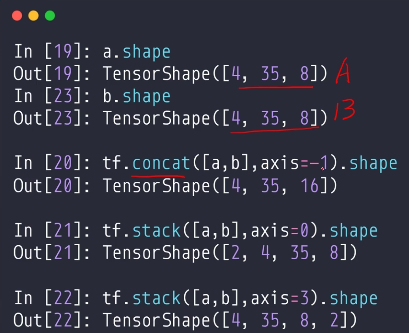TensorFlow学习笔记5—TensorFlow2高阶操作_accuracy(output,target,topk=(1,2))-CSDN博客