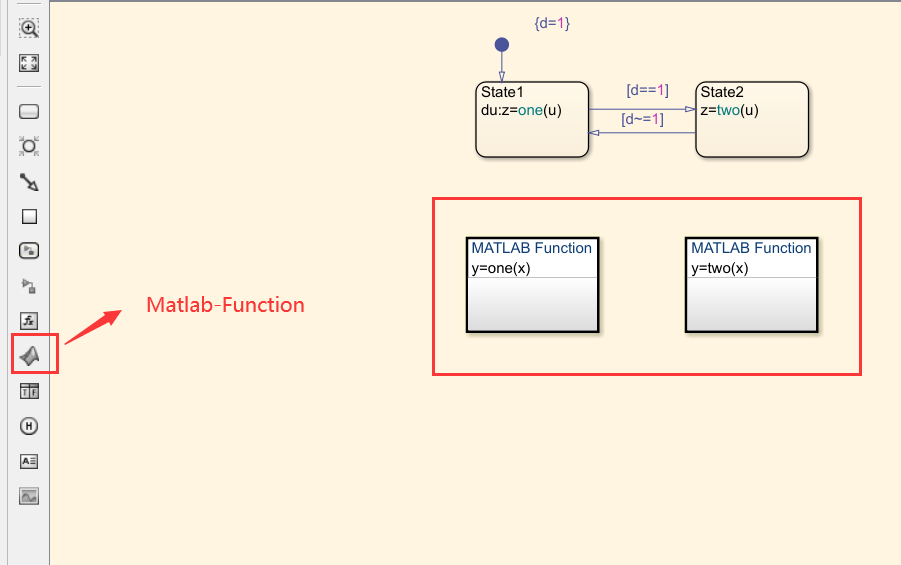 2837xd 代码生成——StateFlow（2）_stateflow 绝对值-CSDN博客