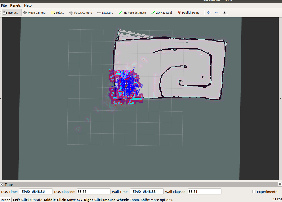 远程调试使用rviz的问题-CSDN博客