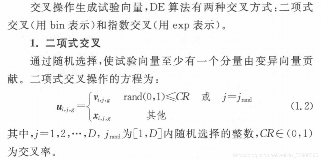 差分进化算法求解函数优化问题差分进化算法对函数进行优化结果分析 Csdn博客