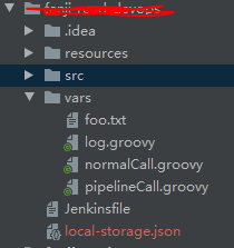 Jenkins Shared Library(解决多个项目使用同一jenkinsfile问题)_多仓库共用相同的jenkinsfile-CSDN博客