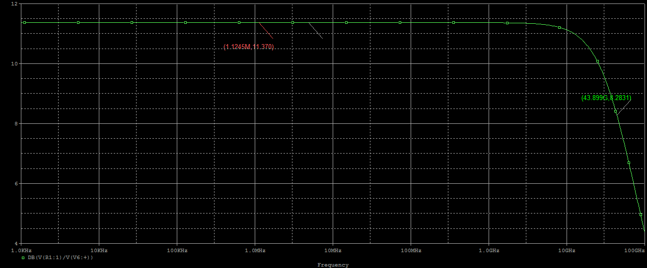 MOSFET_mod管线性区-CSDN博客
