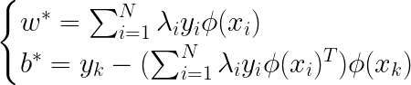 深入理解SVM---从头到尾详细推导（软硬间隔、KKT条件、核技巧）_svm软间隔kkt条件-CSDN博客
