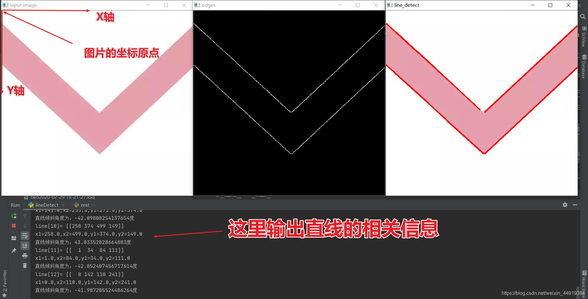 Python Opencv实现直线检测并测出倾斜角度(附源码注释)opencv测量直线斜率 Csdn博客