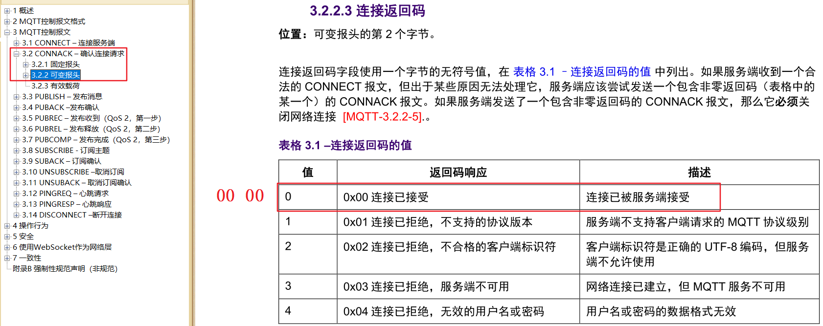Stm32物联网实战教程四—mqtt协议connect控制报文stm32connect报文 Csdn博客