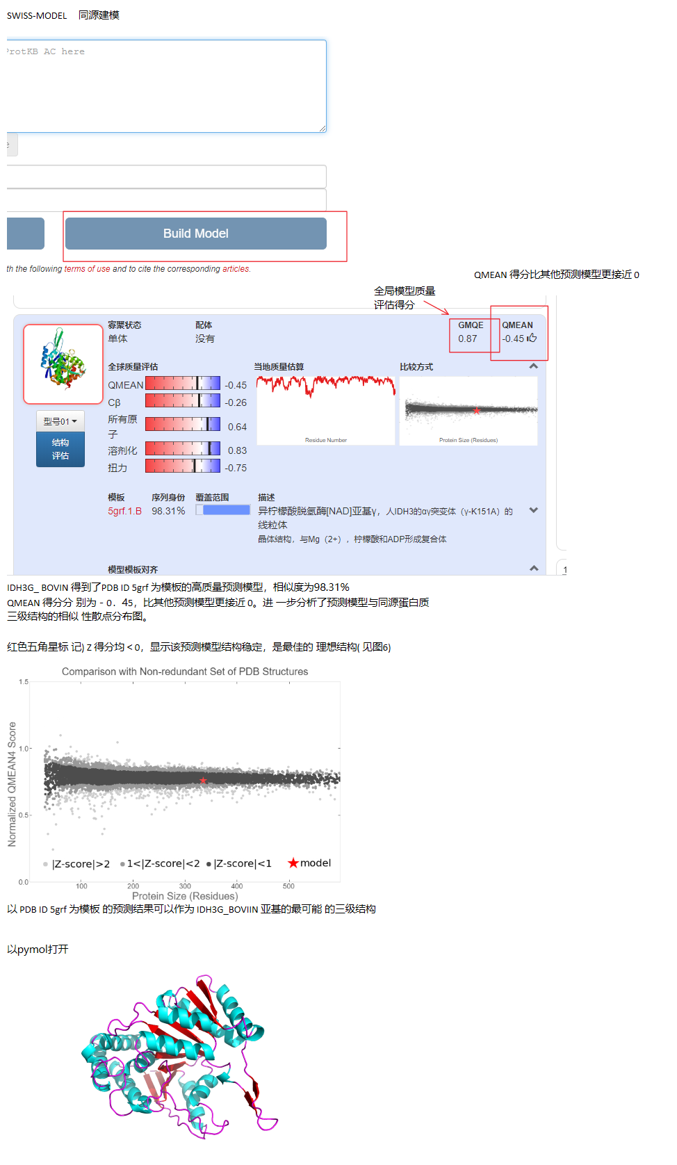 SWISS-MODEL同源建模_swissdock结果解读-CSDN博客