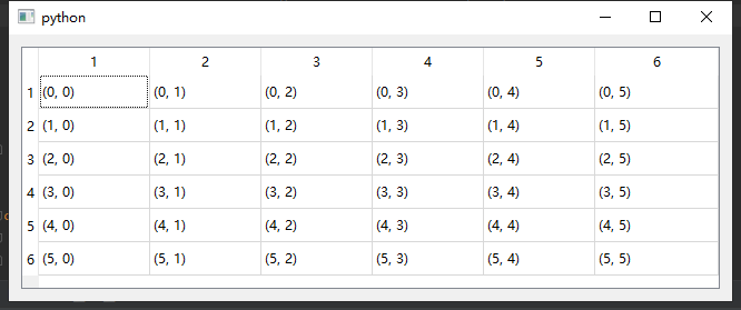 《PyQt5高级编程实战》学会使用视图委托_pyqt5 qstyleditemdelegate-CSDN博客