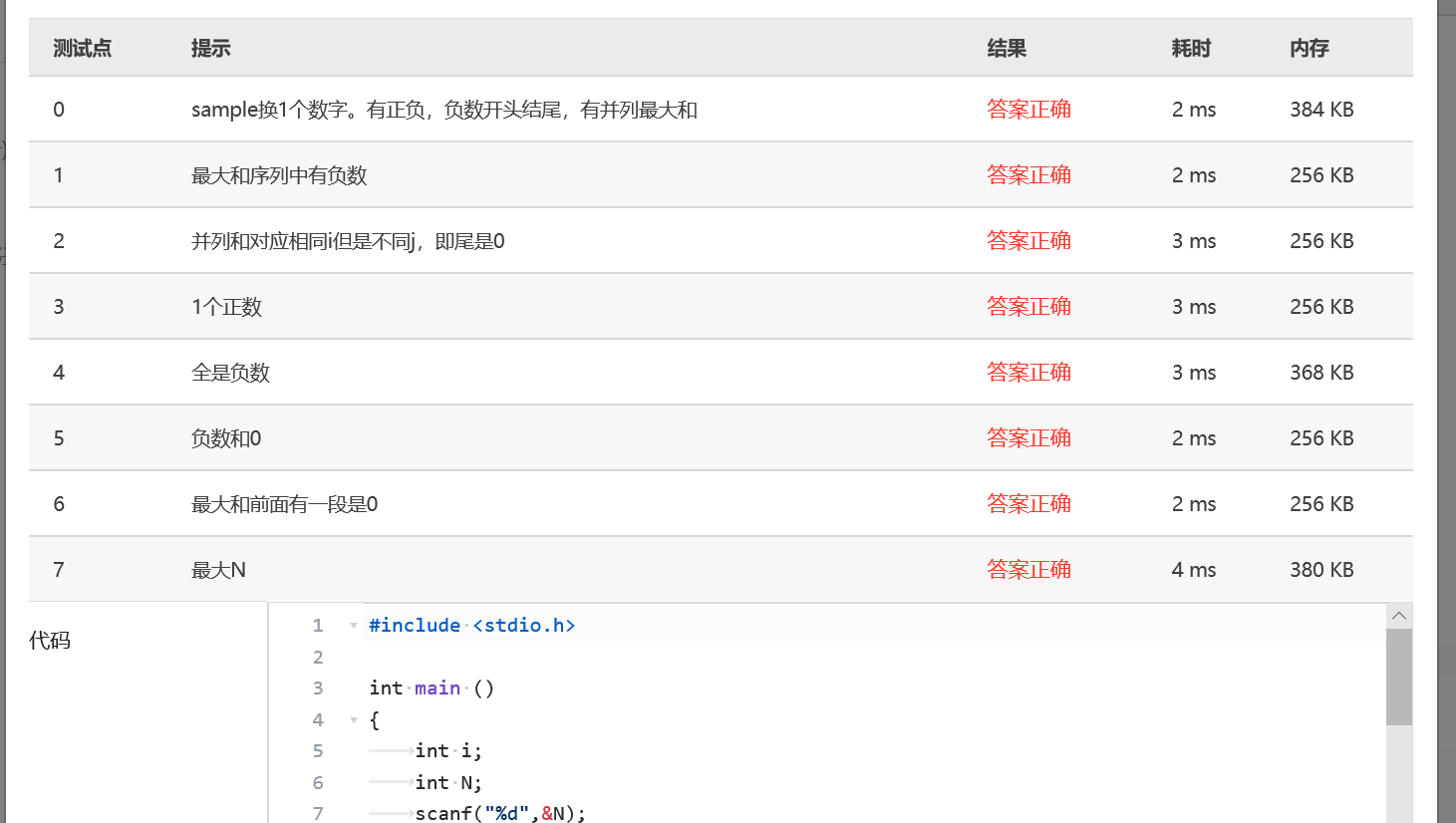Pta数据结构习题： Maximum Subsequence Sum 25分最大子列和问题最大子列和问题pta Csdn博客