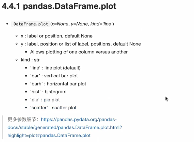 Pandas画图、统计、累计、csv文件的读取，缺失值的处理_csv 统计-CSDN博客