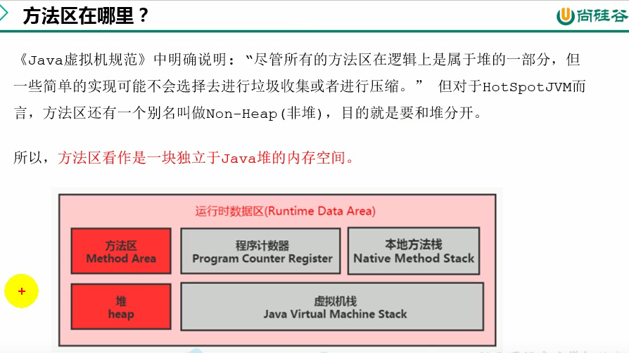 JVM2_jvn2-CSDN博客