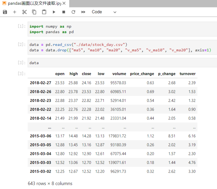 Pandas画图、统计、累计、csv文件的读取，缺失值的处理_csv 统计-CSDN博客