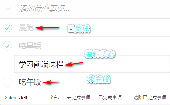 Vue Todomvc 经典框架入门项目 Csdn博客