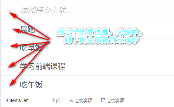 vue-todoMVC-经典框架入门项目-CSDN博客