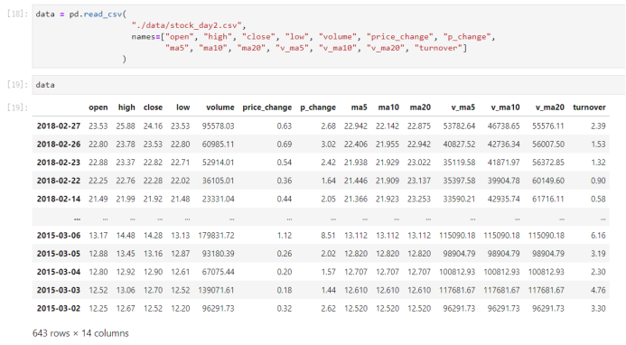 Pandas画图、统计、累计、csv文件的读取，缺失值的处理_csv 统计-CSDN博客