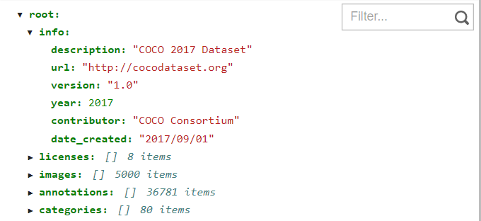 COCO数据集详解_实例分割的数据标注是一连串的坐标点-CSDN博客