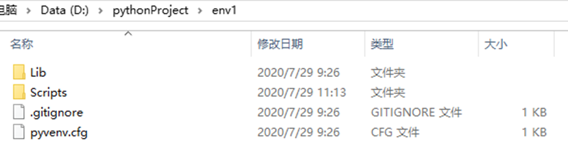 Python笔记 安装python虚拟环境及配置opencv及通过opencv识别颜色python虚拟环境安装opencv Python标红 Csdn博客 5278