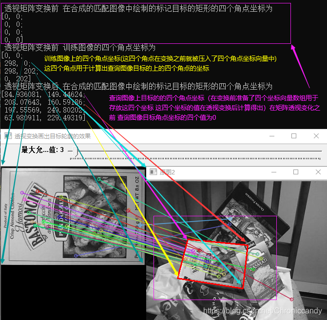 Open Cv平面对象检测及翘曲图像校正 基于flann的特征检测和透视变换使用单应矩阵来进行图像之间的透视变换 Csdn博客