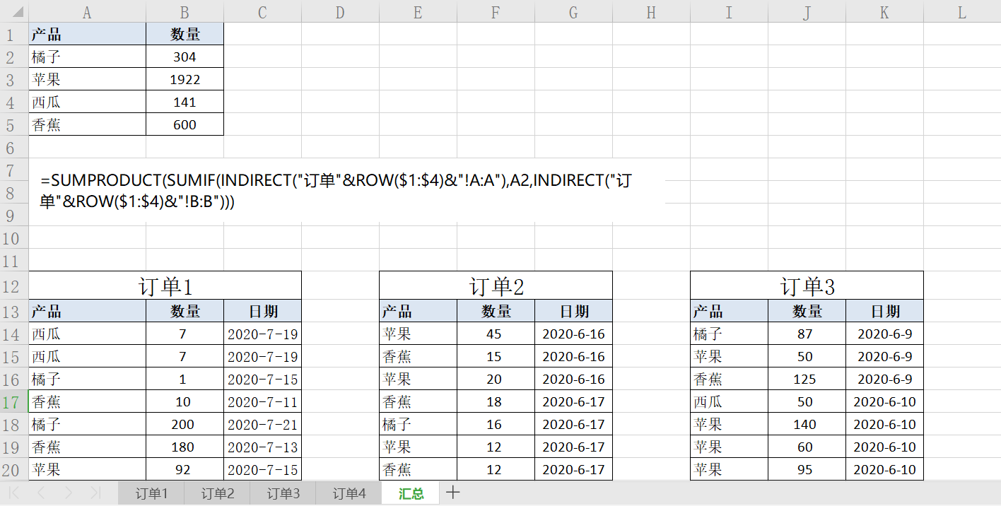 Excel函数篇 跨工作表统计数据相同人员数据汇总跨页面操作 Csdn博客