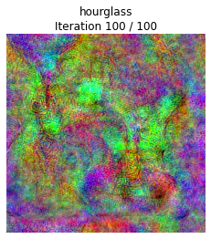 2020 cs231n 作业3 笔记 NetworkVisualization-PyTorch_network visualization-CSDN博客