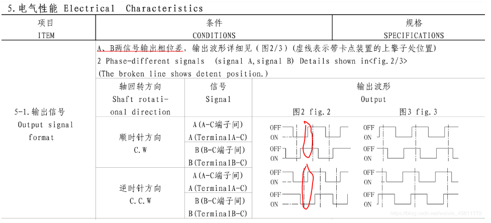 Ec11旋转编码器，stm32f103驱动程序ec11旋转编码器手册 Csdn博客 