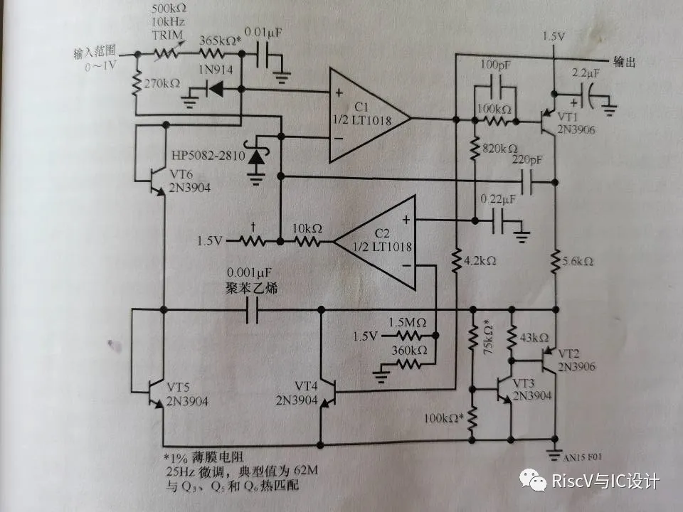 每周一个经典电路解析：Jim Williams与其VF转换电路-CSDN博客