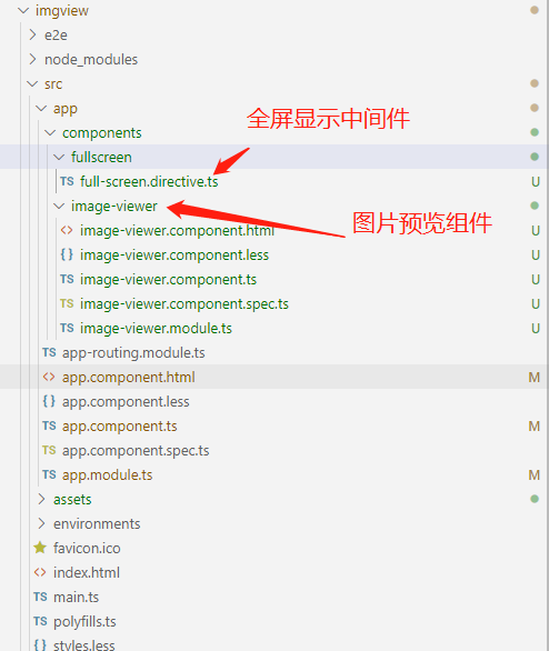 Angular 图片预览组件angular图片预览 Csdn博客