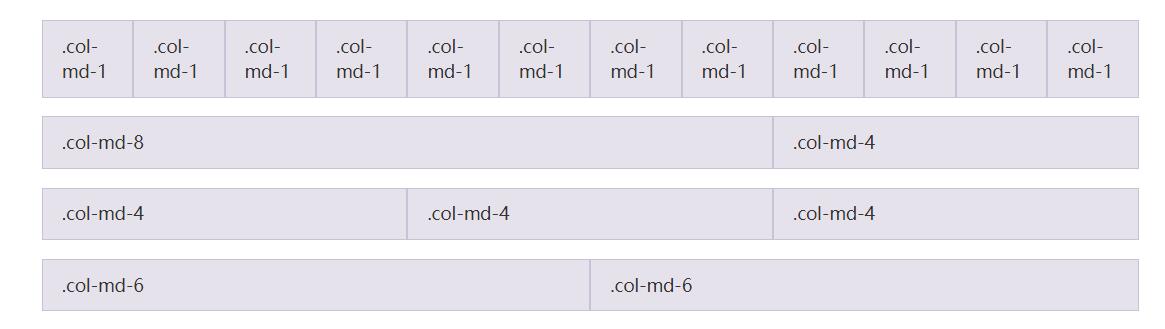 快速搭建带分页的bootstrap表格页面带有分页表格的bootstrap3模板 Csdn博客 