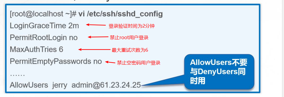 理论+实验——（Linux网络）远程访问及控制_linux访问控制方法应用与分析实验-CSDN博客