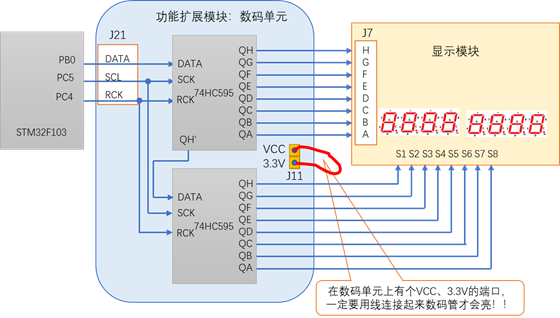 NEWLAB之光照度传感综合实验（一）——实验介绍_newlab实验实训-CSDN博客