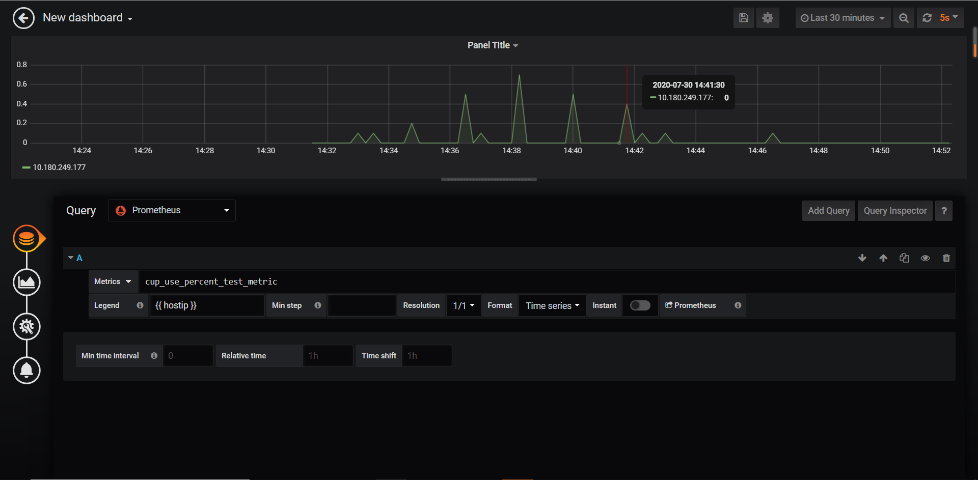 Prometheus开发exporter示例 -- python_python开发prometheus exporter-CSDN博客