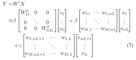 【论文阅读】：Split to Be Slim: An Overlooked Redundancy in Vanilla Convolution-CSDN博客