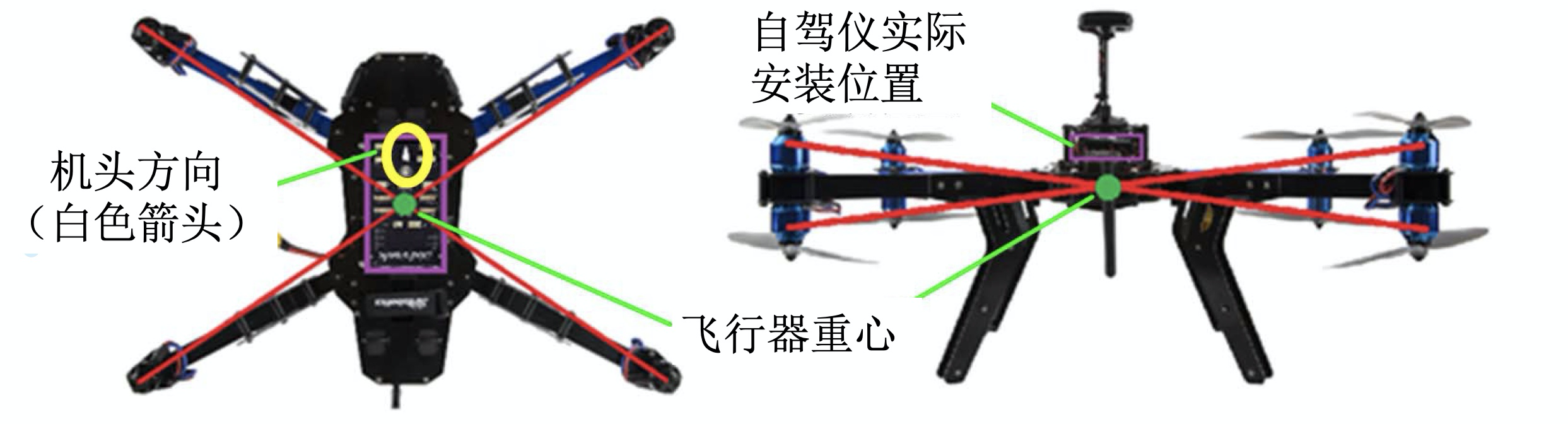 02 四旋翼无人机的组成与拼装 上 大疆无人机旋翼安装 Csdn博客