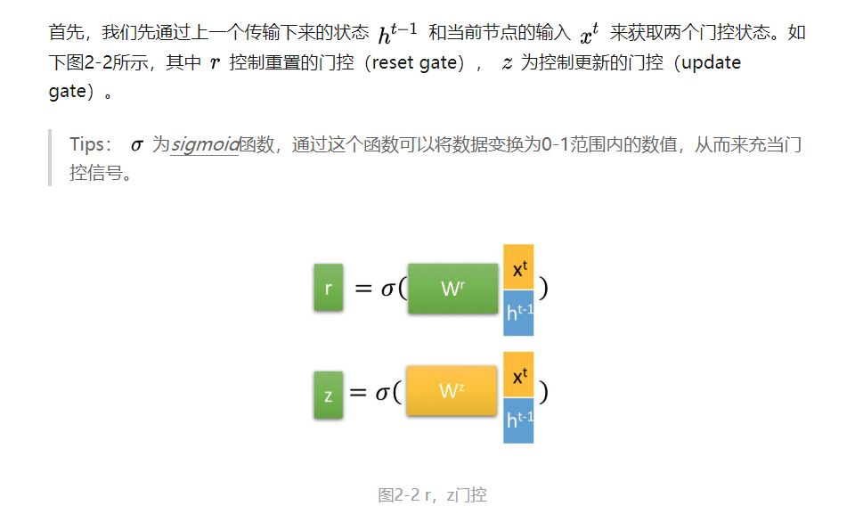 GRU原理理解-CSDN博客