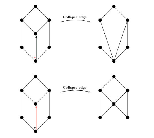 openmesh库部分函数API_write_mesh_edcsonzz的博客-CSDN博客