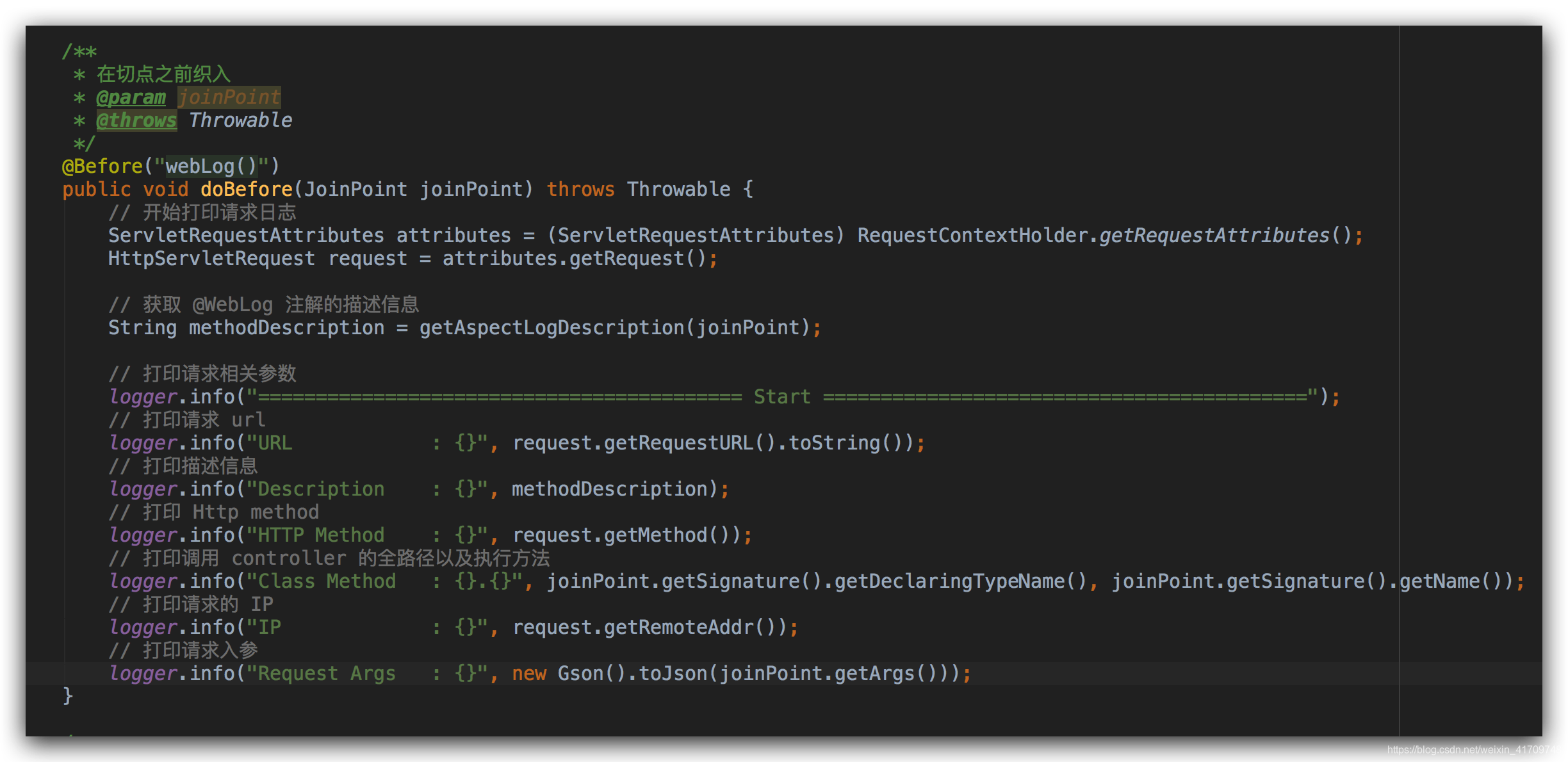 Spring Boot 通过自定义注解和aop 切面实现统一打印接口出入参请求日志springboot 注解切面根据不同入参 Csdn博客 8787