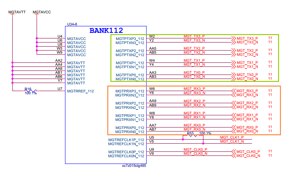 沧小海深入剖析xilinx的GTP/GTX核，掌握高速串行收发机制——第二章 GTP/GTX概述_赛灵思gtp介绍-CSDN博客