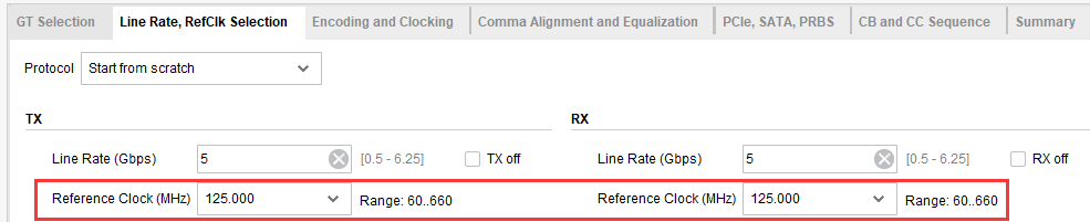 沧小海深入剖析xilinx的GTP/GTX核，掌握高速串行收发机制——第三章 GTP的时钟结构_gtp x0y0位置-CSDN博客