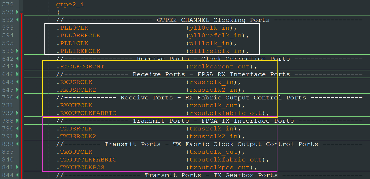 沧小海深入剖析xilinx的GTP/GTX核，掌握高速串行收发机制——第三章 GTP的时钟结构_gtp x0y0位置-CSDN博客