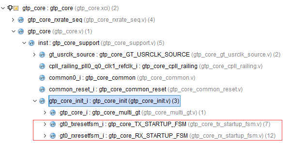 Comparison of different types of Gigabit transceivers (GTP, GTX, GTH ...