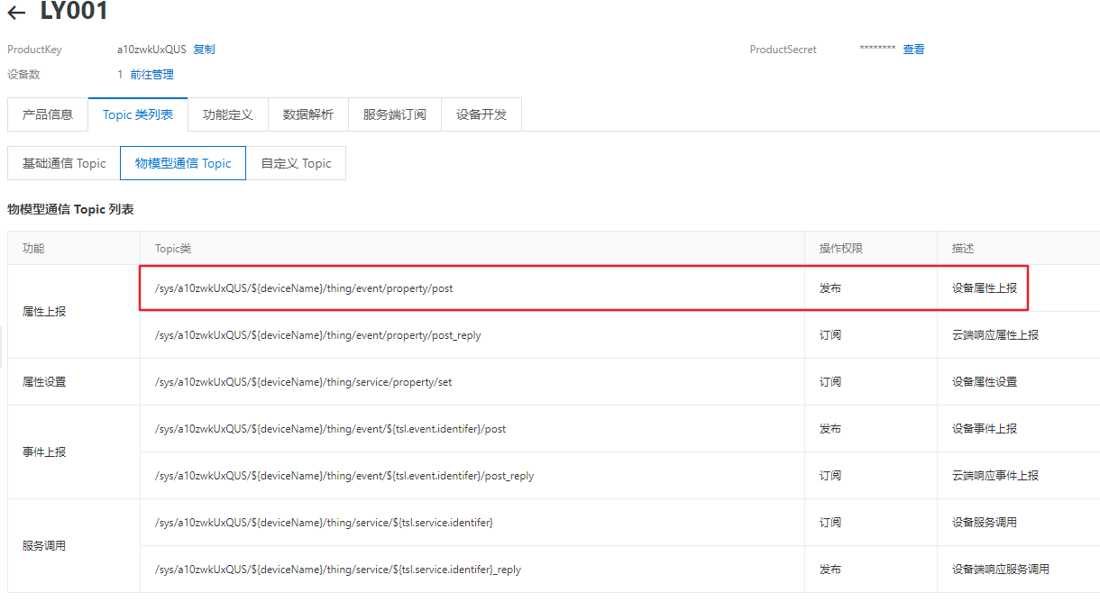Stm32物联网实战教程七—mqtt协议发布消息和发布确认mqtt Stm 发布 Csdn博客