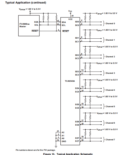 STM32F1 TCA9548A 驱动多个IIC器件_pca9548a stm32-CSDN博客