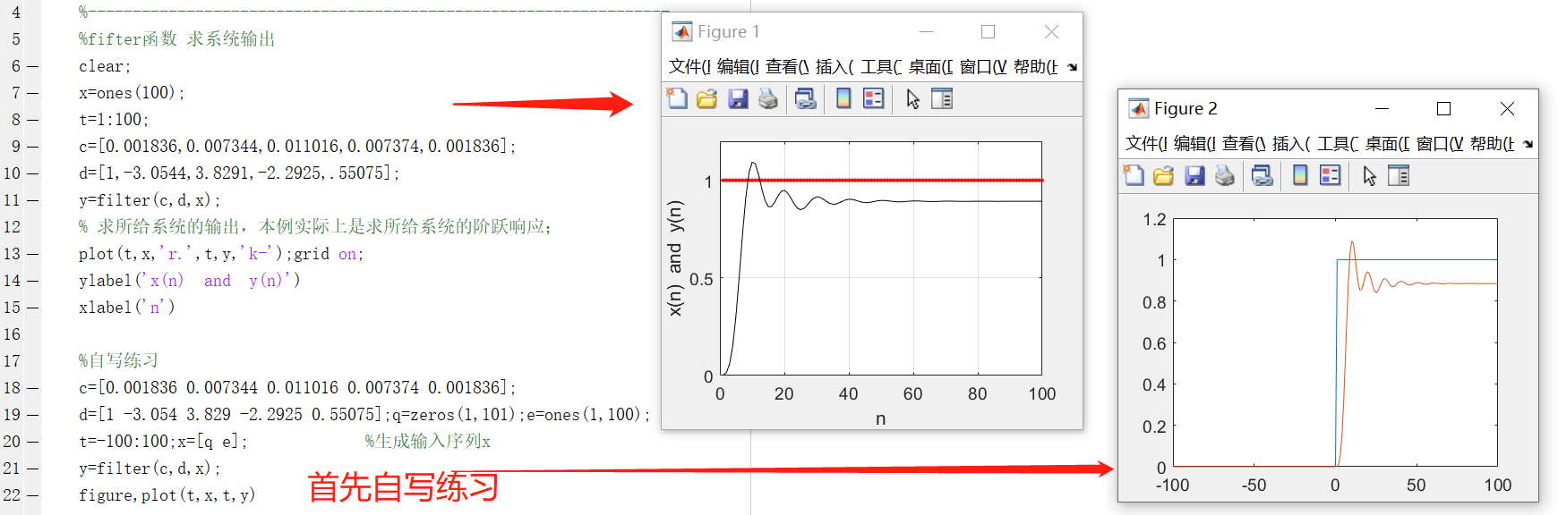 2 Z变换、fifter、freqz等离散系统相关函数MATLAB实现_matlab绘制zplane,fliter图像-CSDN博客