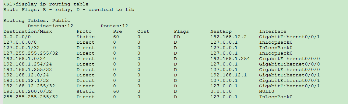 Black Hole Routing_blackhole routing-CSDN博客