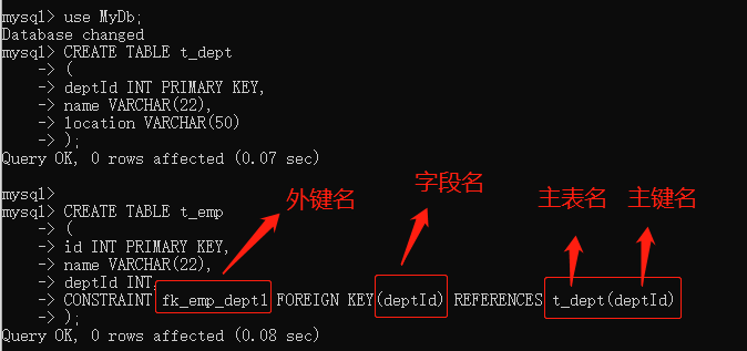 Mysql 主键和外键怎么使用？ Mysql主键和外键的用法 Csdn博客